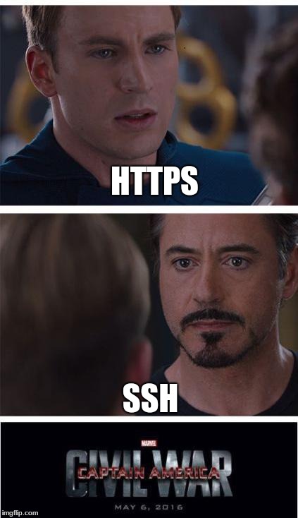The Complete Guide To SSH Keys In GitLab Spectral 2023 